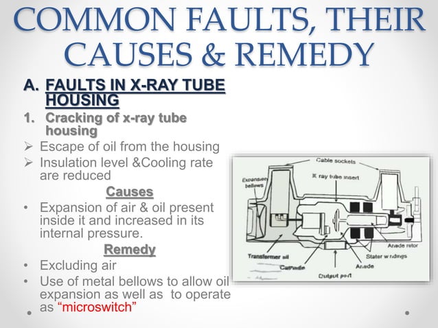 Faults in x ray tube and its care | PPTX
