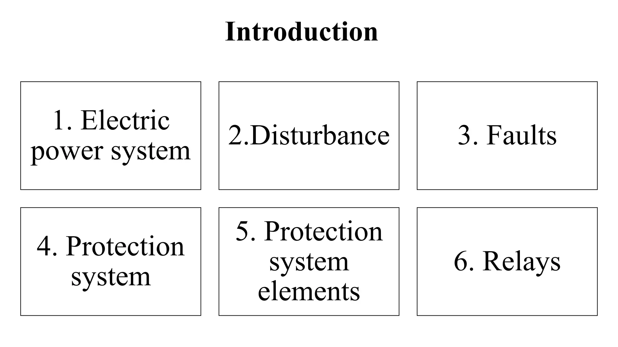 Faults & Protection Schemes.pdf