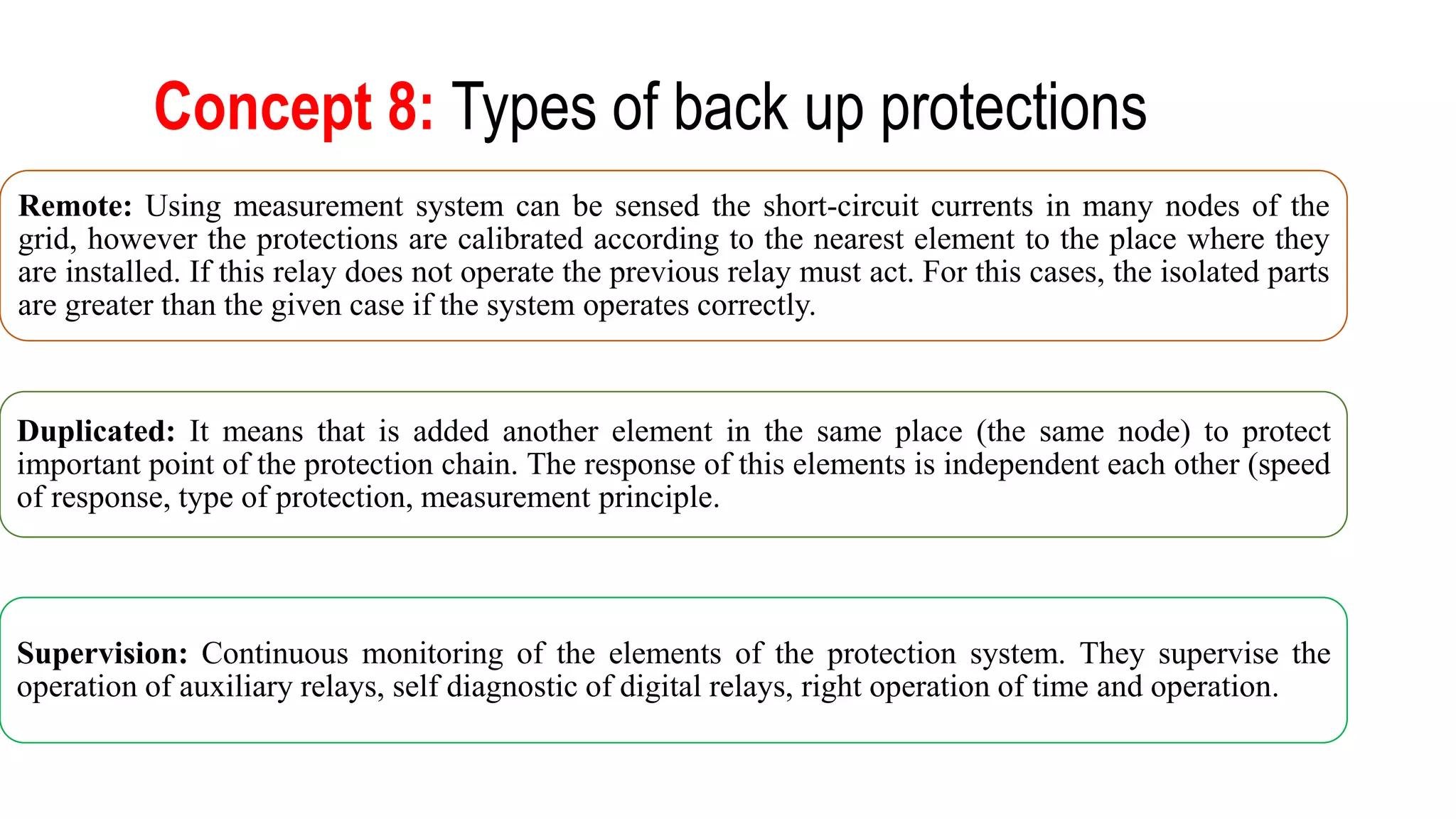 Faults & Protection Schemes.pdf