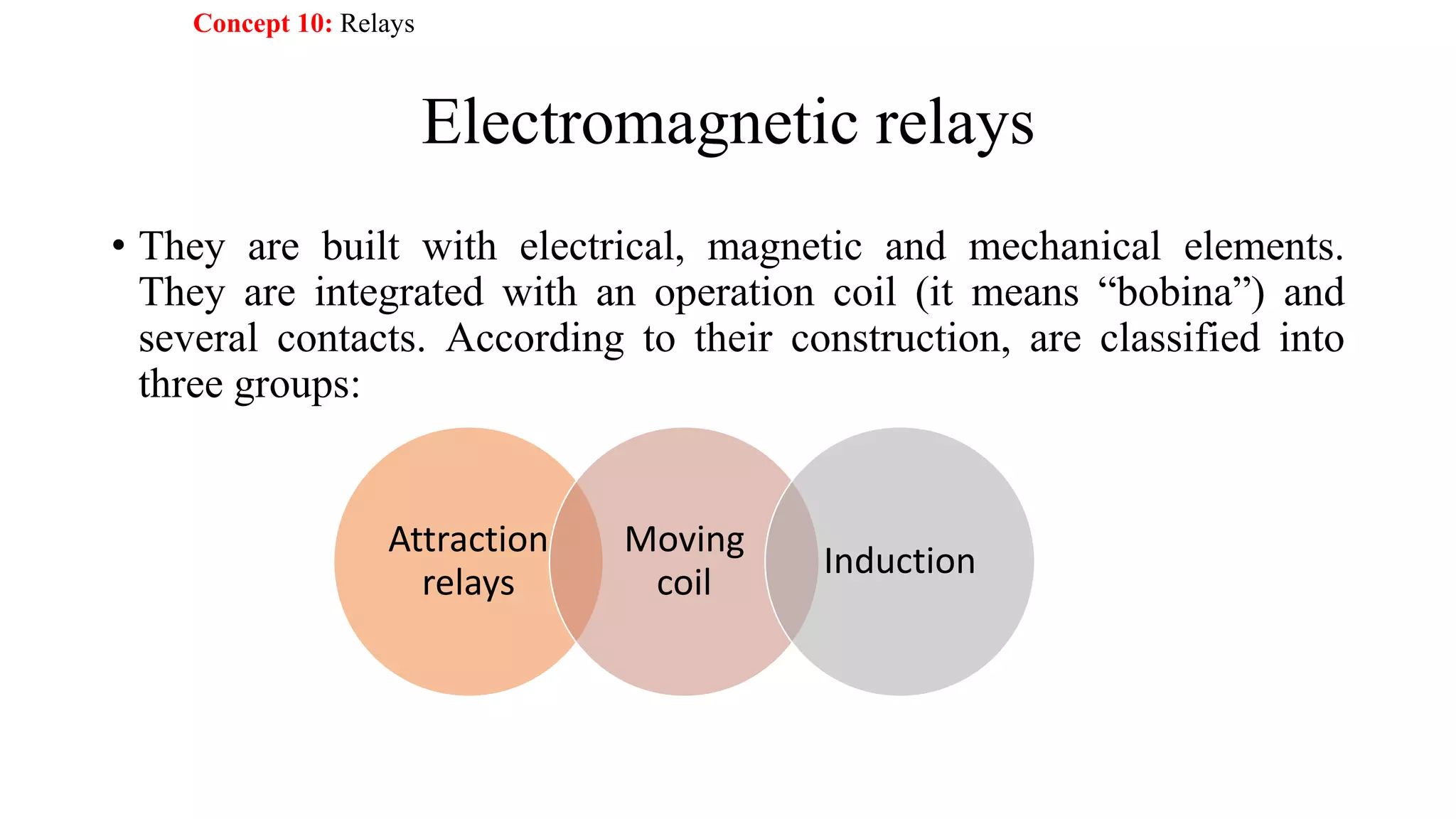 Faults & Protection Schemes.pdf