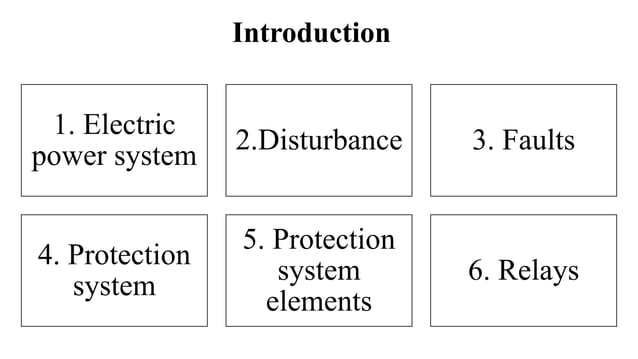 Faults & Protection Schemes.pdf