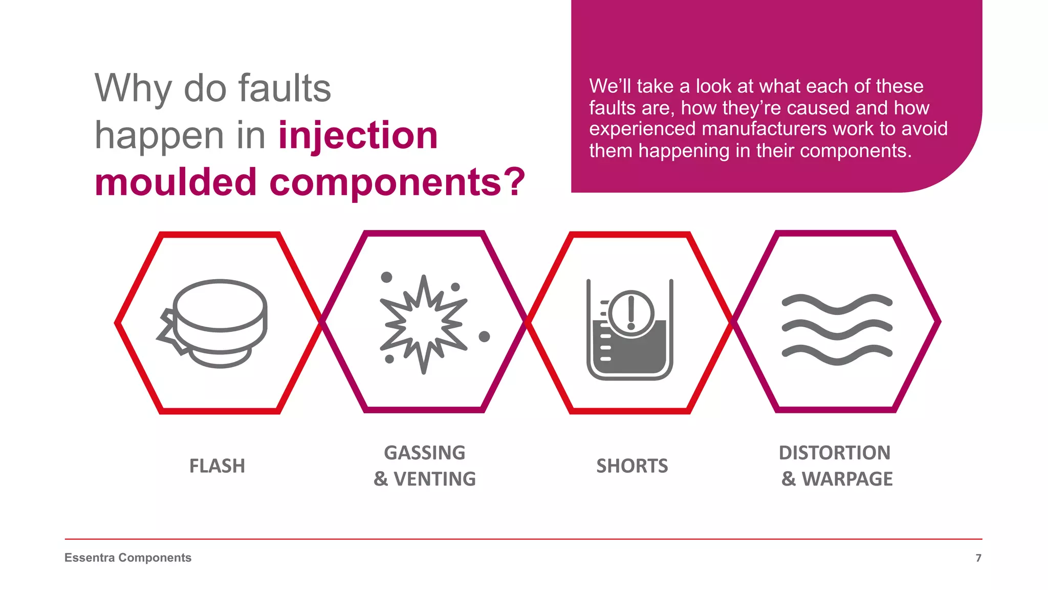Injection Moulding Component Faults: A Visual Guide | PPT