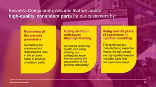Injection Moulding Component Faults: A Visual Guide | PPT