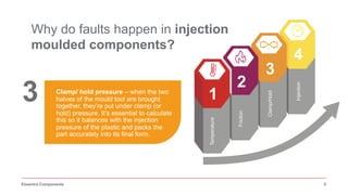 Injection Moulding Component Faults: A Visual Guide | PPT