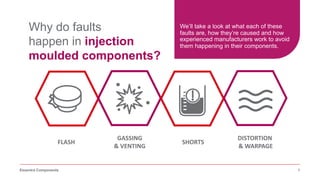 Injection Moulding Component Faults: A Visual Guide | PPT