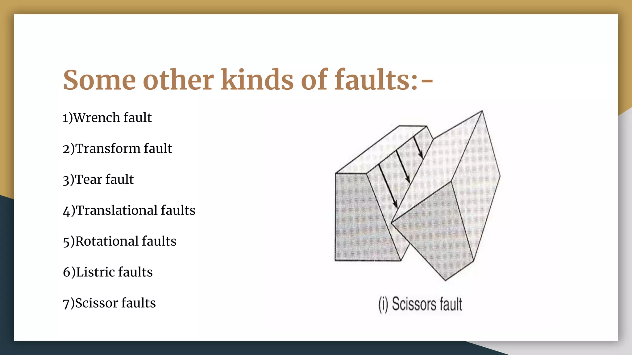 Faults terminology | PDF