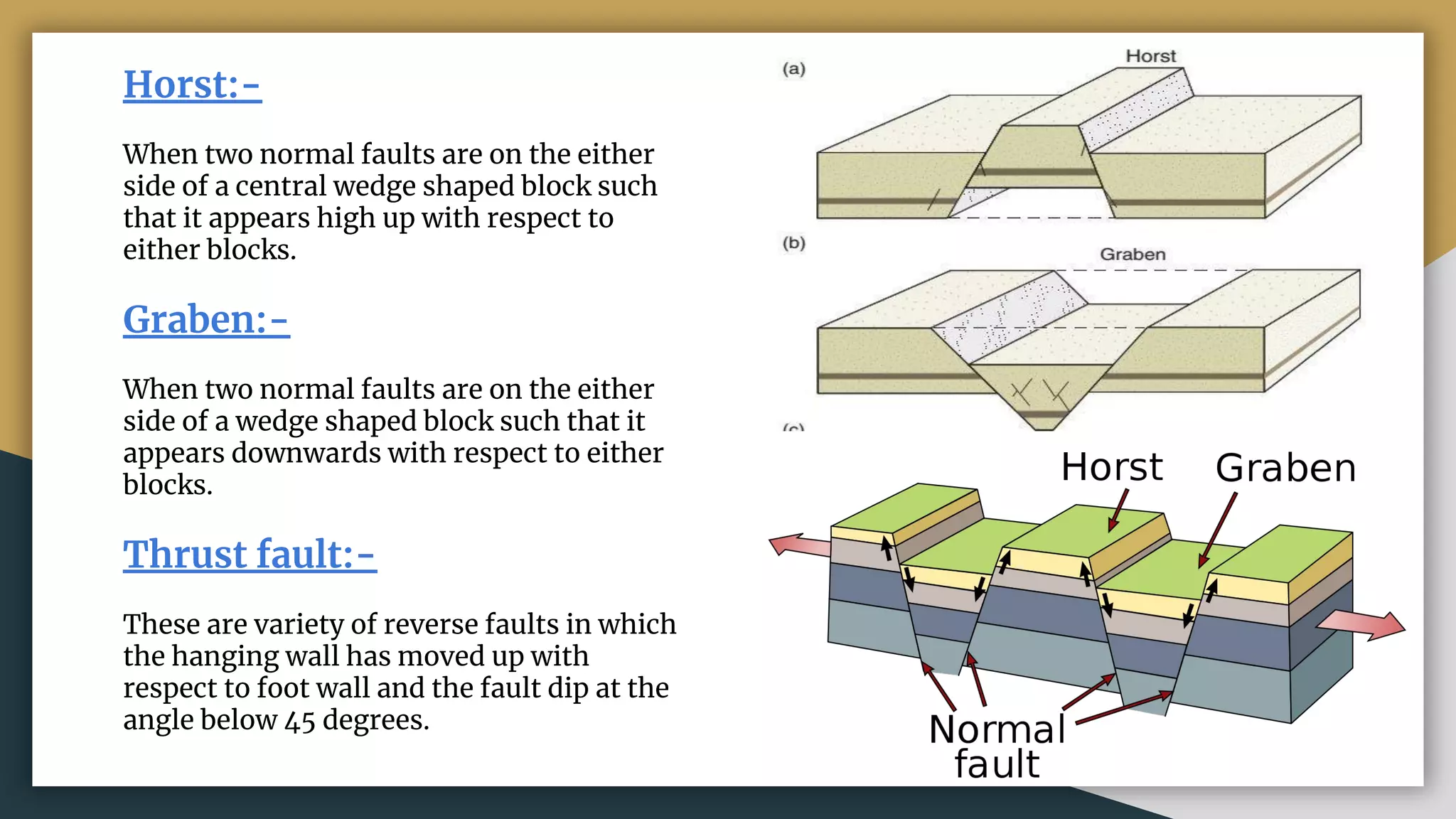 Faults terminology | PDF