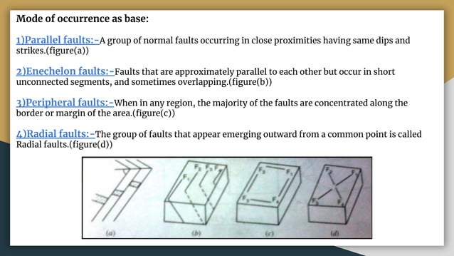 Faults terminology | PPT