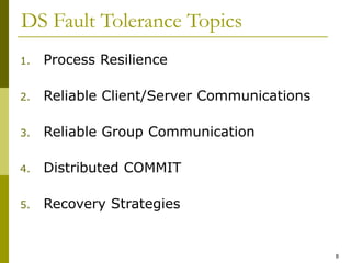 fault tolerance1.pptx