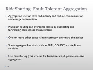 Fault tolerance in wsn | PDF