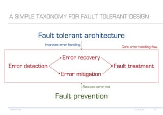 No crash allowed - Fault tolerance patterns | PPT