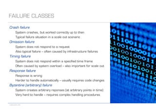 No crash allowed - Fault tolerance patterns | PPT
