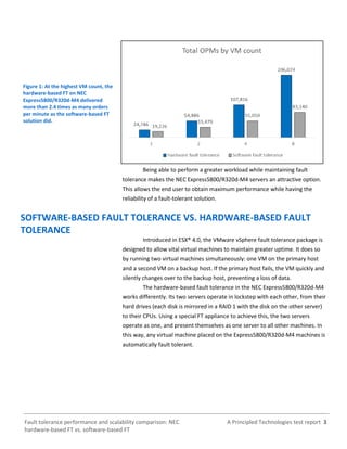 Fault tolerance performance and scalability comparison: NEC hardware-based FT vs. software-based ...