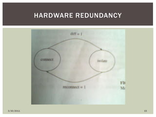 Fault tolerance techniques tsp | PPT