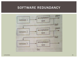 Fault tolerance techniques tsp | PPT