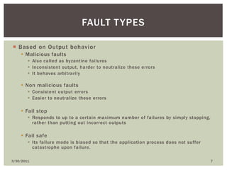 Fault tolerance techniques tsp | PPT