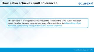 Fault Tolerance with Kafka | PPT