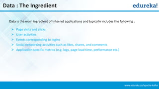 Fault Tolerance with Kafka | PPT