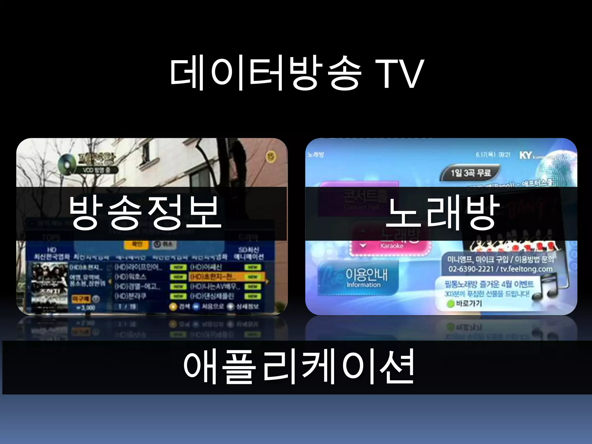 Fault tolerant system_130629 | PPT