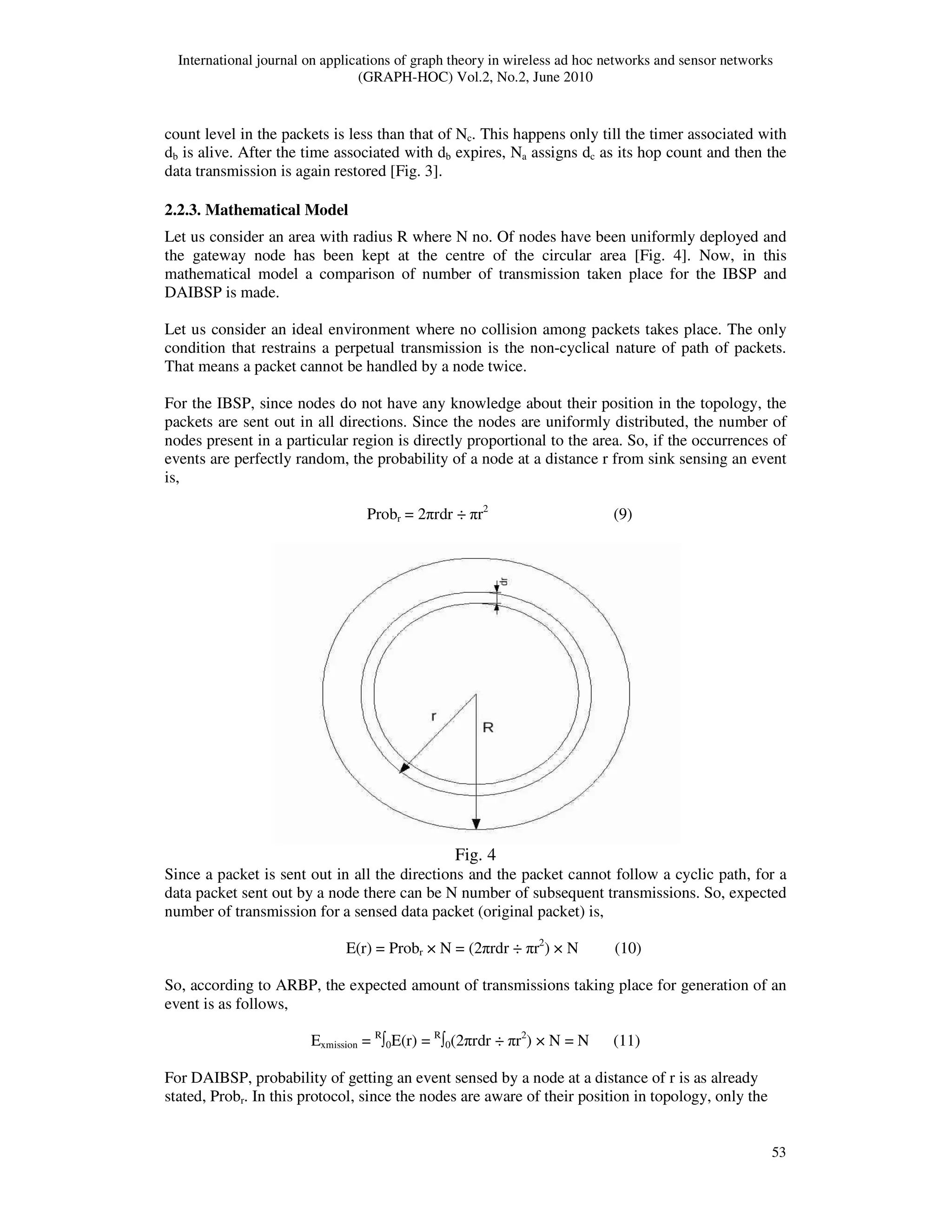 Fault Tolerant Wireless Sensor Mac Protocol For Efficient Collision Avoidance Pdf