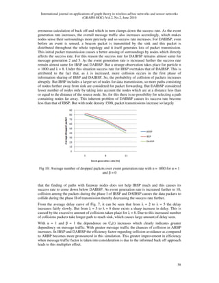 Fault tolerant wireless sensor mac protocol for efficient collision avoidance | PDF