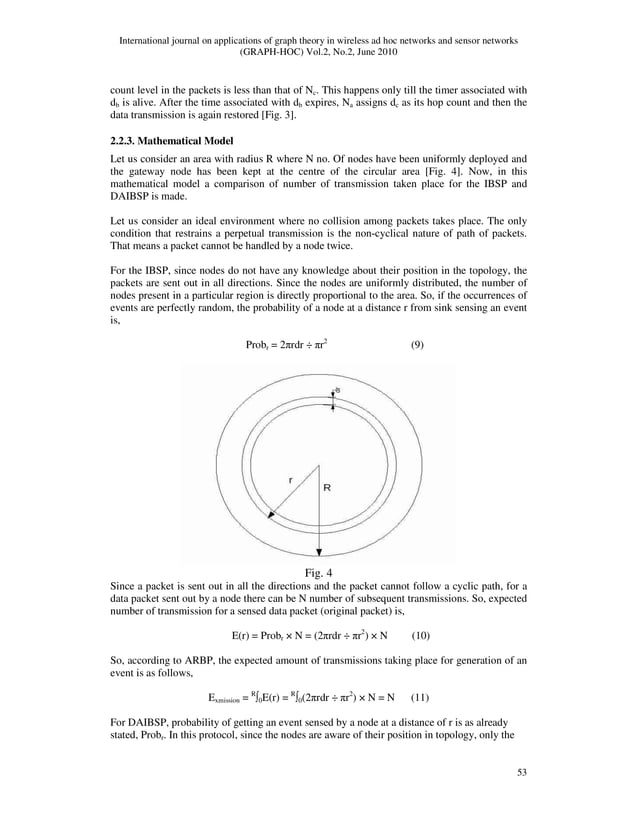 Fault tolerant wireless sensor mac protocol for efficient collision ...