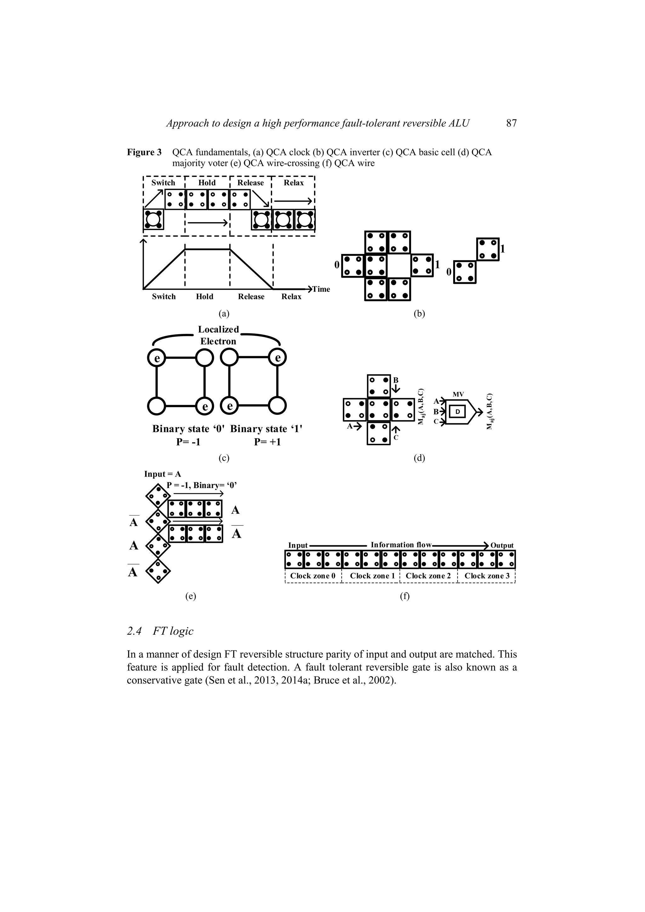 Approach to design a high performance fault-tolerant reversible ALU | PDF