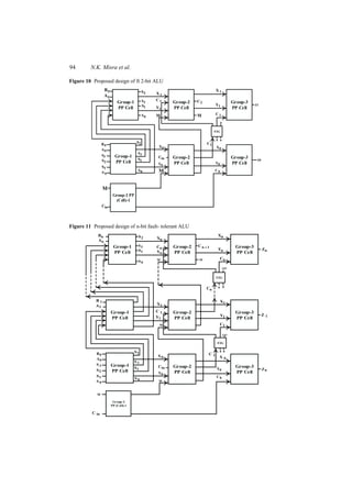 Approach to design a high performance fault-tolerant reversible ALU | PDF