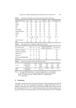 Approach to design a high performance fault-tolerant reversible ALU | PDF