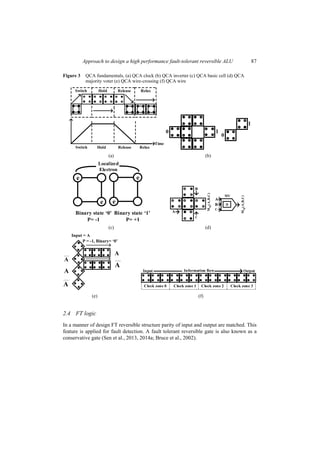 Approach to design a high performance fault-tolerant reversible ALU | PDF