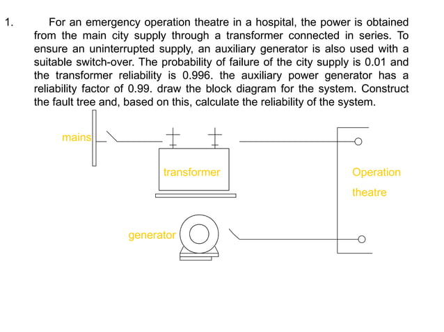 Fault Tree Analysis Ppt Computer Software And Applications Computing