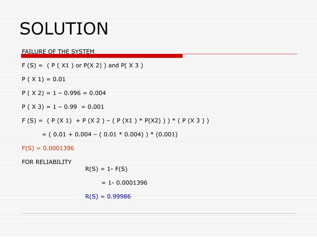 Fault Tree Analysis Ppt Computer Software And Applications Computing