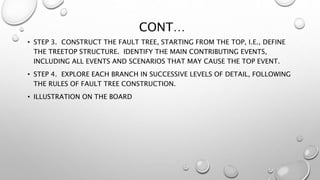 Fault tree analysis | PPTX