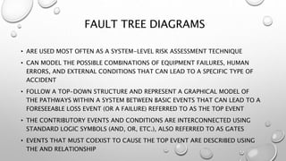 Fault tree analysis | PPTX