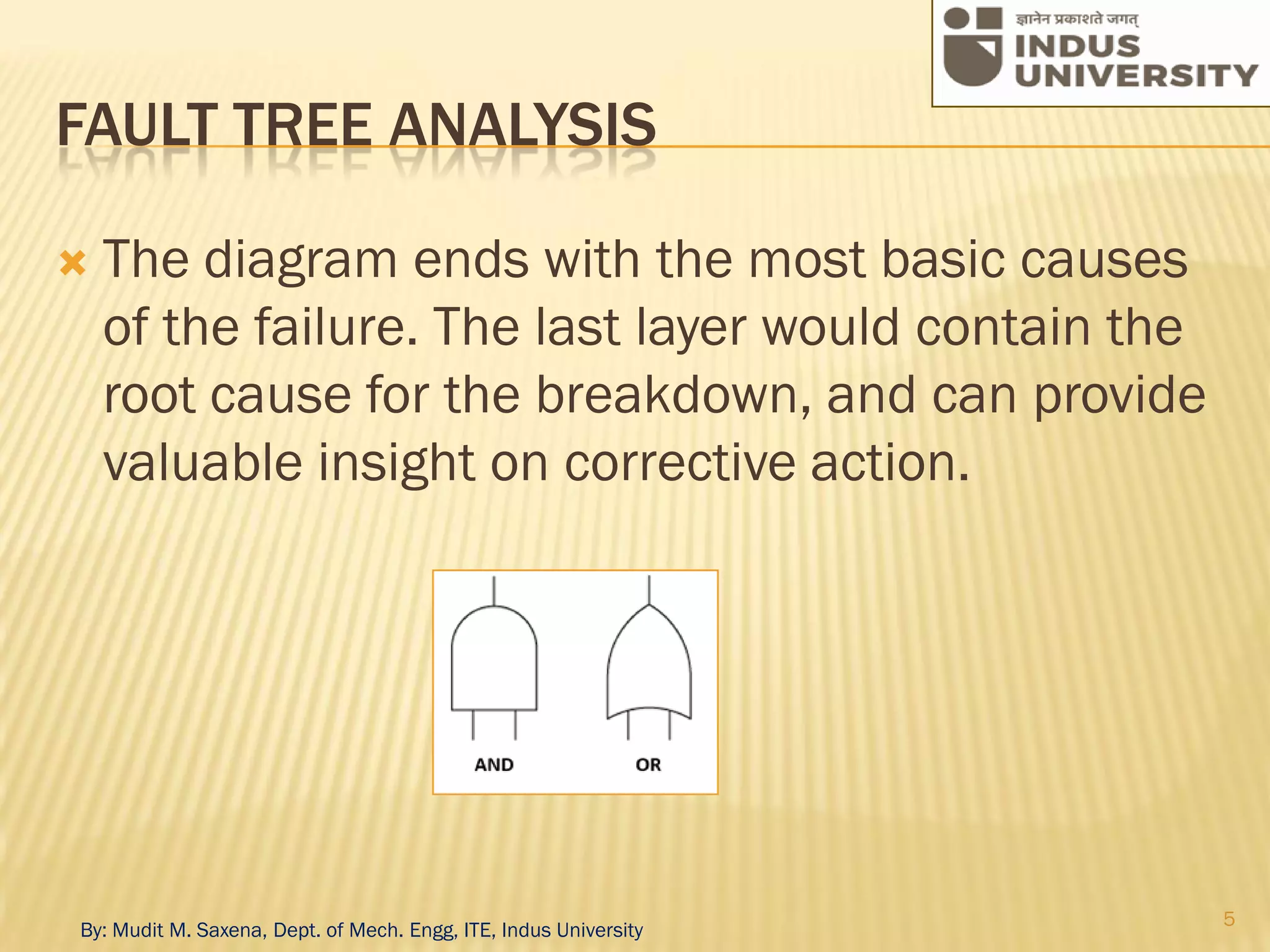 Fault tree analysis | PDF