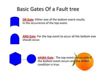 FAULT TREE ANALYSIS (FTA) SEMINAR PRESENTATION | PPTX