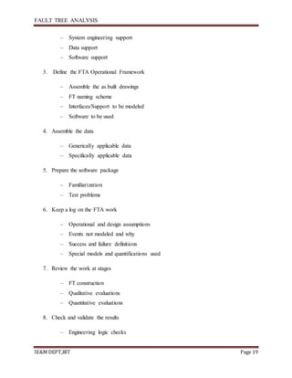 Fault tree analysis semiar report | DOCX