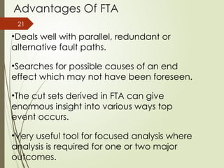 Fault tree analysis application & its procedure | PPTX