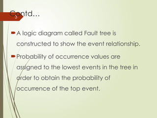 Fault tree analysis application & its procedure | PPTX