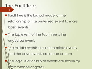 Fault tree analysis application & its procedure | PPTX
