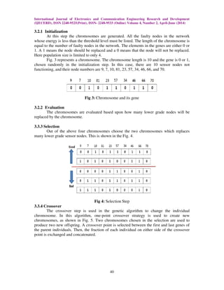 FAULTY NODE RECOVERY AND REPLACEMENT ALGORITHM FOR WIRELESS SENSOR NETWORKF | PDF