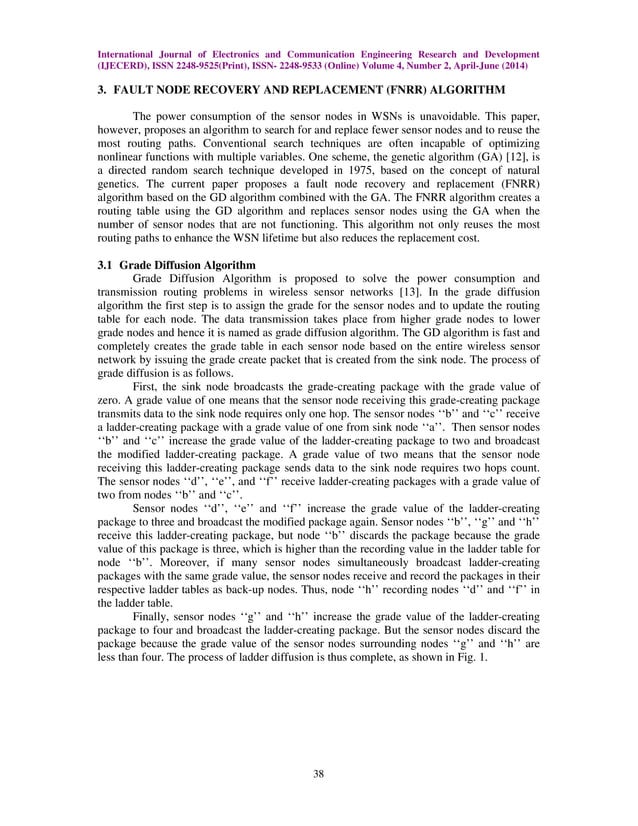 Faulty Node Recovery And Replacement Algorithm For Wireless Sensor Network Pdf 