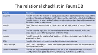 Introduction to Fauna | PPT