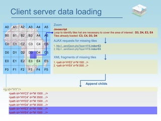 Faunafri svg open | PDF