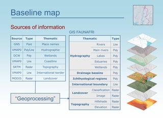 Faunafri svg open | PDF