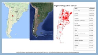 Argentina Economy.pptx | Surgery | Medical Health