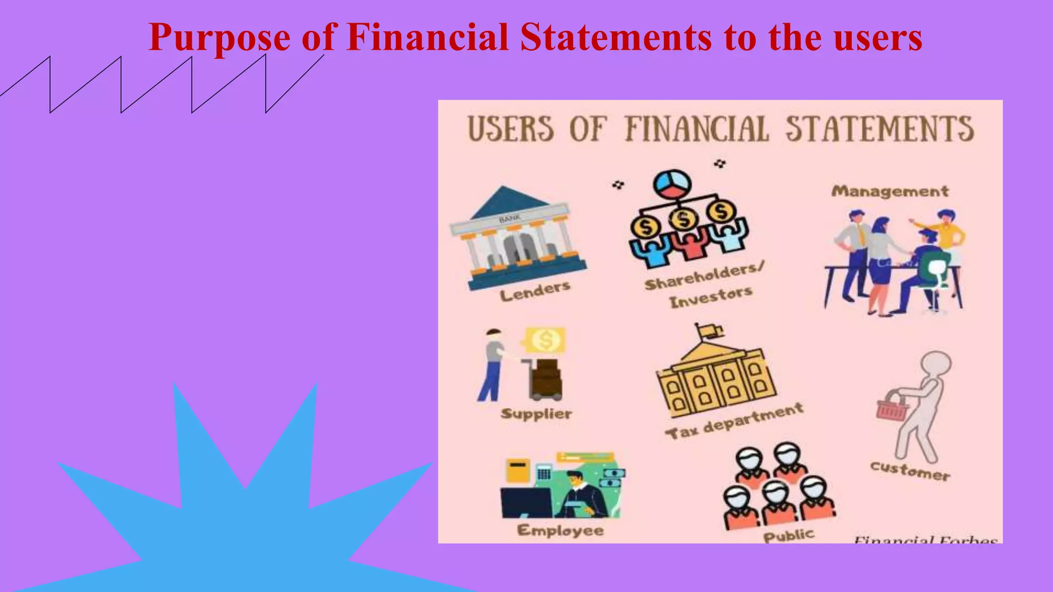 Purpose of financial accounting | PPTX