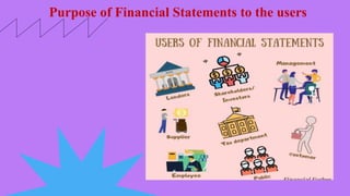 Purpose of financial accounting | PPTX
