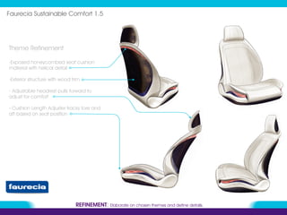 Faurecia Susco 1pt5 Case Study | PDF
