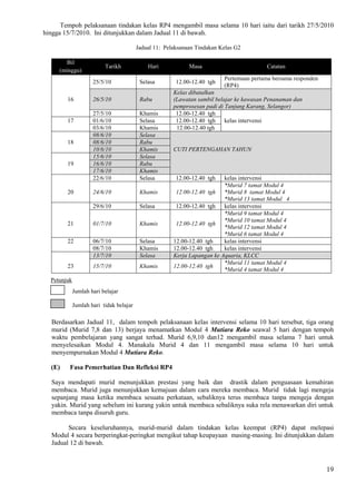 Implementasi ‘Mutiara Reko’ Dalam Kelas Intervensi 2M (KI2M) Program Pendidikan Khas Integrasi ...